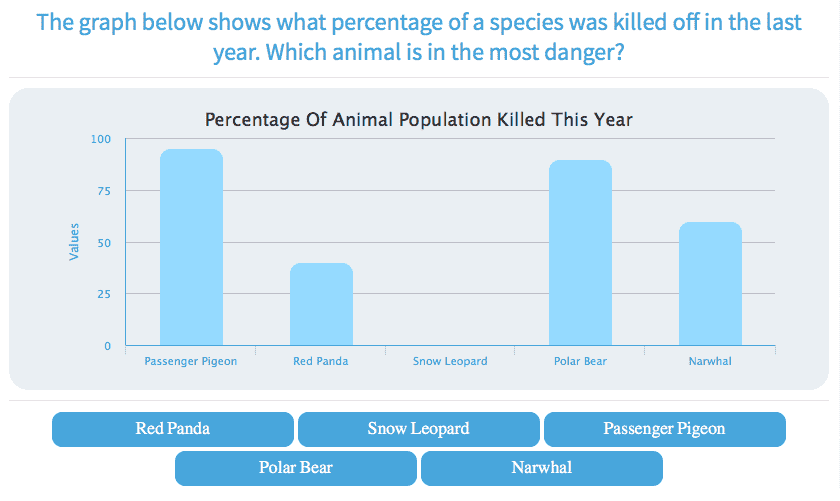 Grade 8 - Practice with Math Games