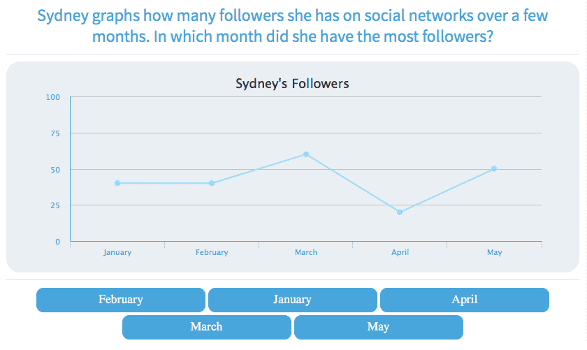 Grade 8 - Practice with Math Games