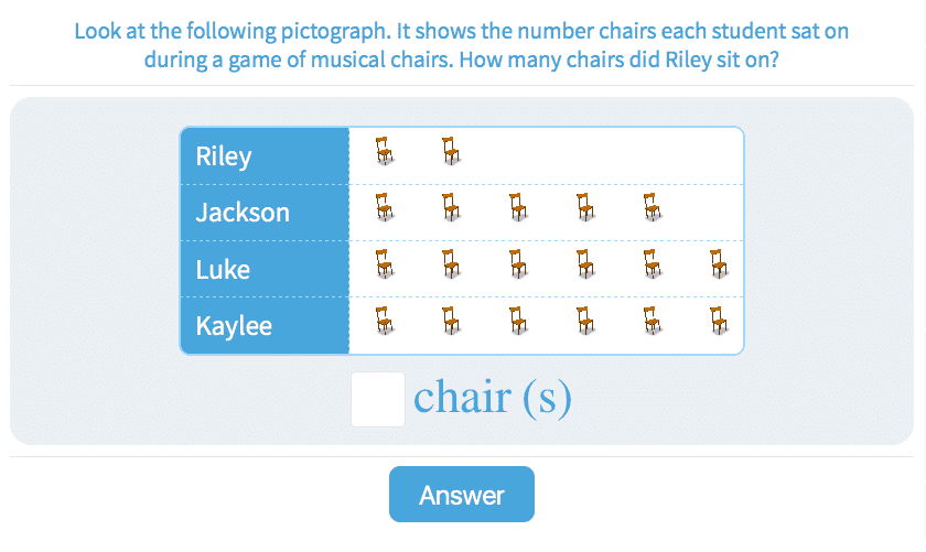 Grade 6 Worksheets - Practice with Math Games