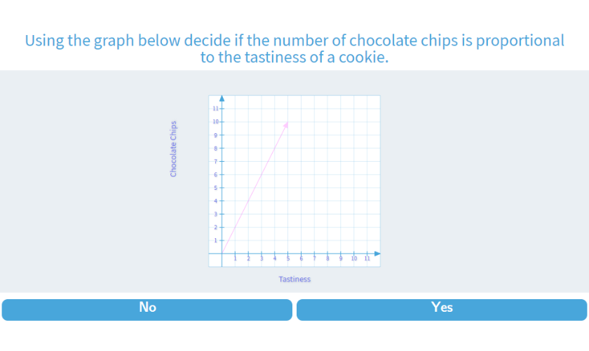 Grade 8 - Practice with Math Games