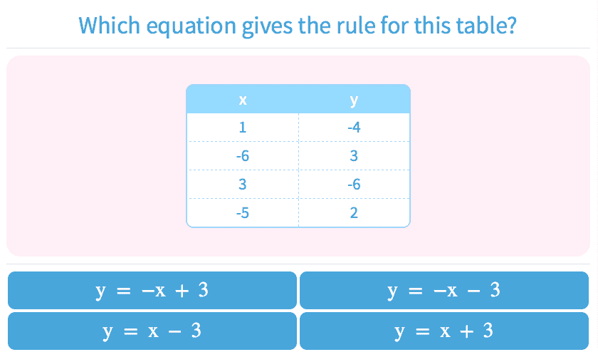 Grade 8 - Practice with Math Games
